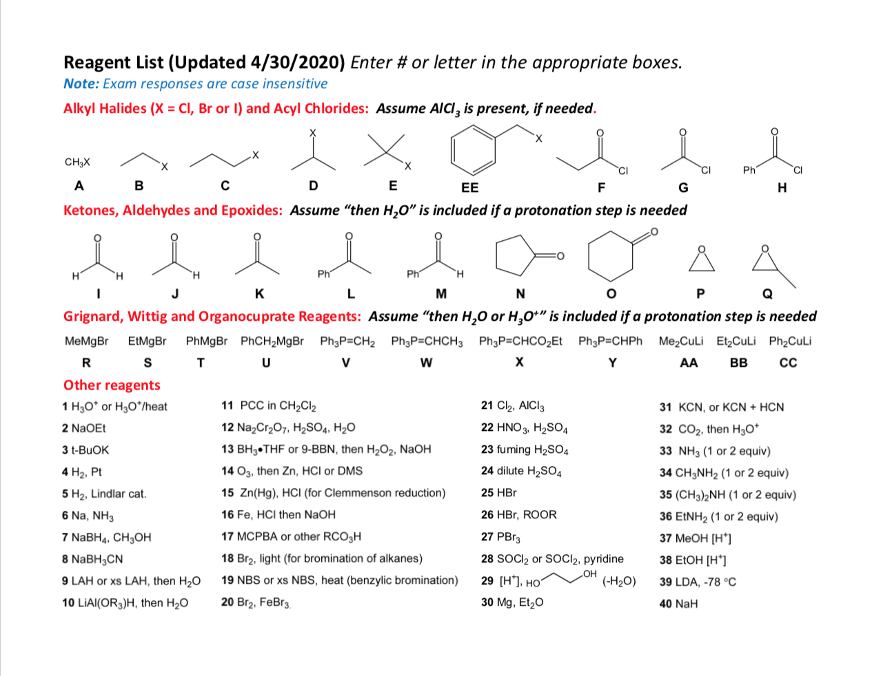 Solved Question 28 80 -06 Step 1 Step 2 Reagent List | Chegg.com
