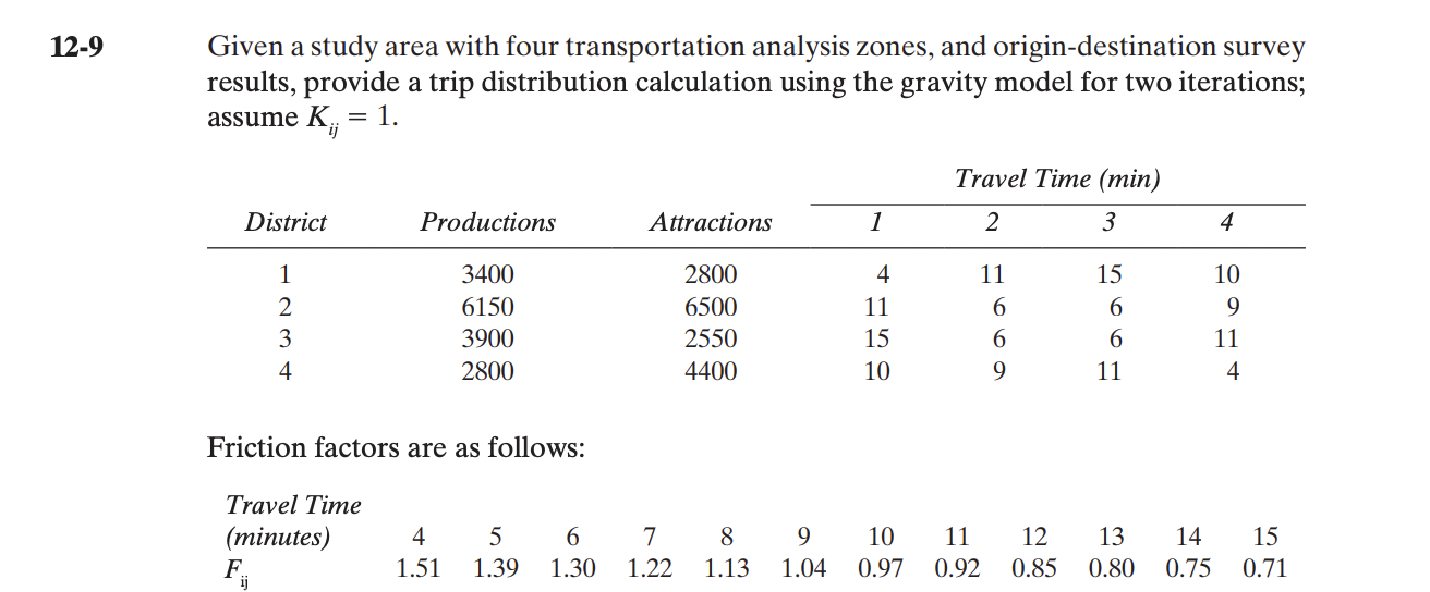 Solved Given a study area with four transportation analysis | Chegg.com