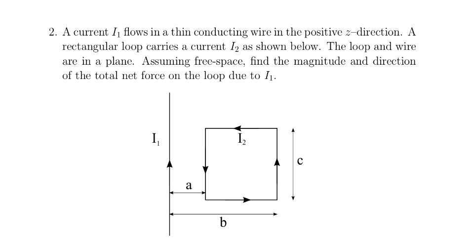 Solved 2. A current I1 flows in a thin conducting wire in | Chegg.com