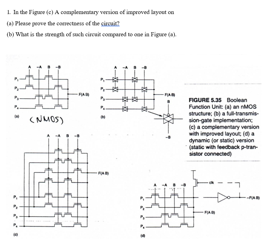 1. In the Figure (c) A complementary version of | Chegg.com