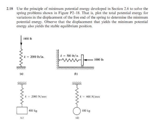 Solved 2.18 Use the principle of minimum potential energy | Chegg.com