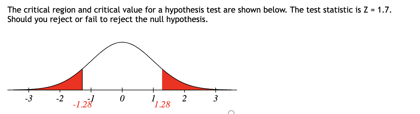 [Solved]: The critical region and critical value for a hyp