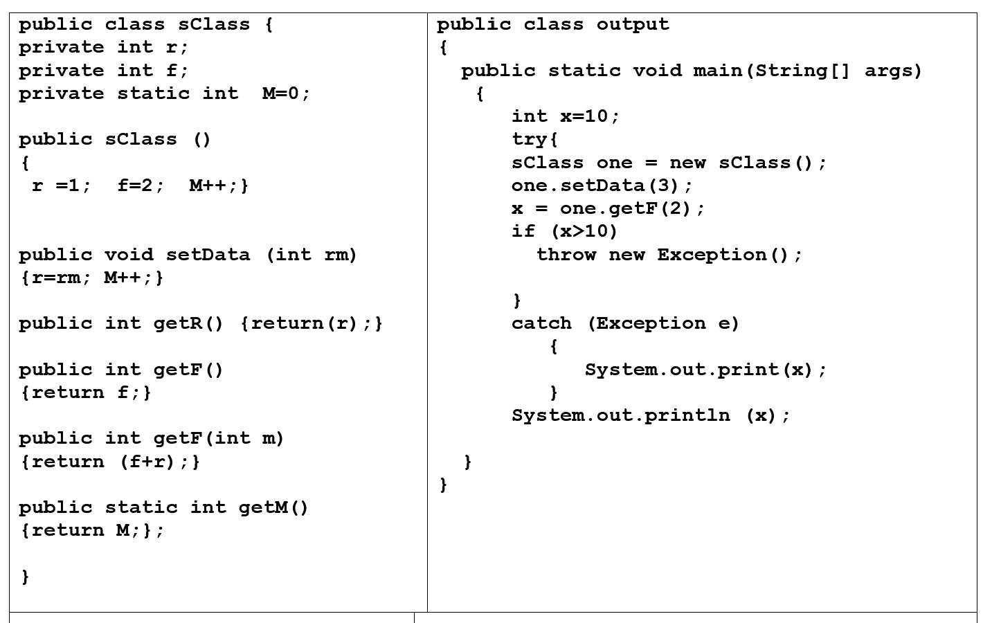 Solved public class sclass { private int r; private int f; | Chegg.com