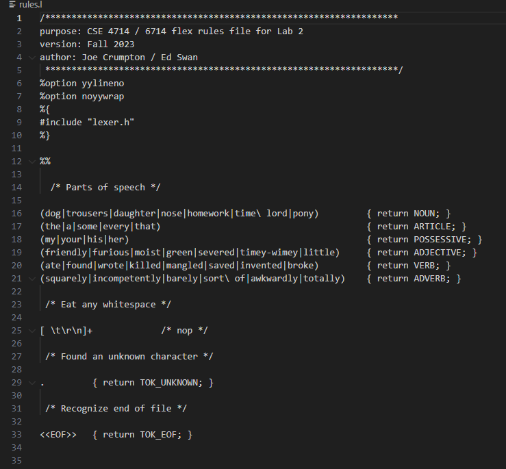Solved The parts of the code that have the TODO comment I | Chegg.com