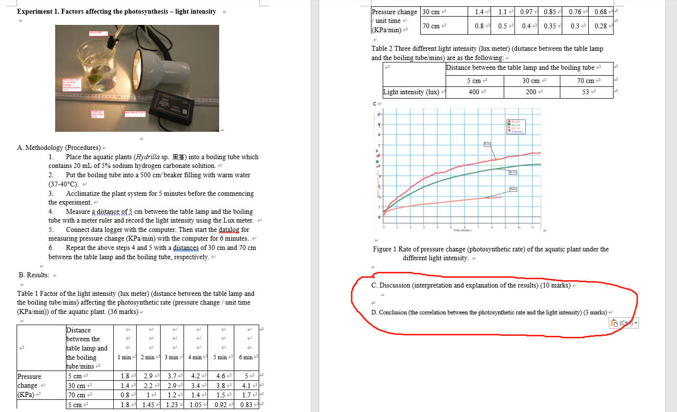 Solved Experiment 1. Factors affecting the photosynthesis - | Chegg.com