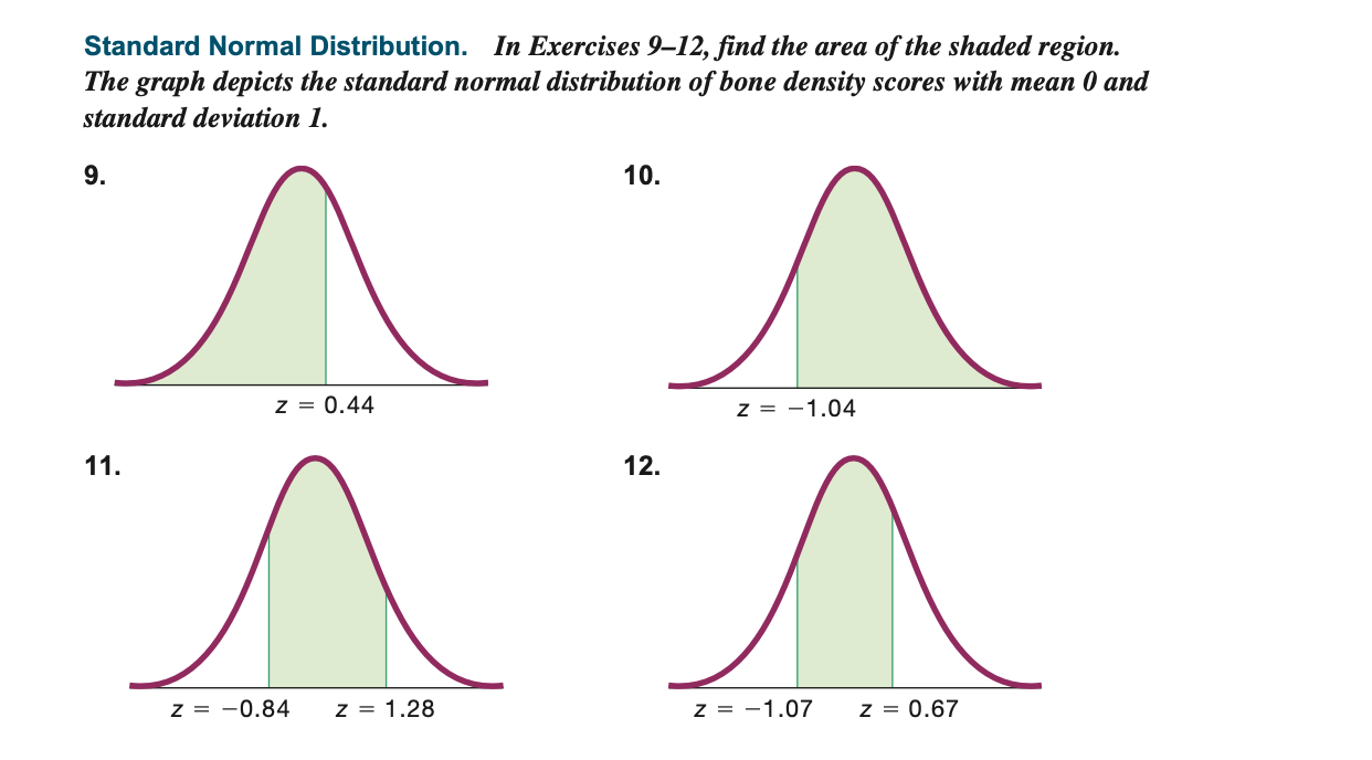 Solved Standard Normal Distribution. In Exercises 9-12, find | Chegg.com