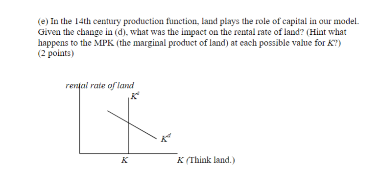 Solved [1] Consider the Freedonian economy as described by | Chegg.com