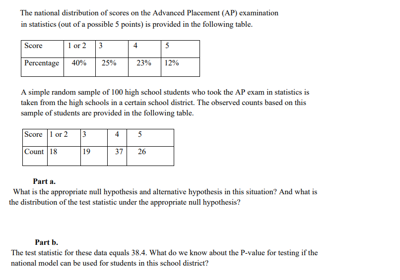 Solved The national distribution of scores on the Advanced | Chegg.com