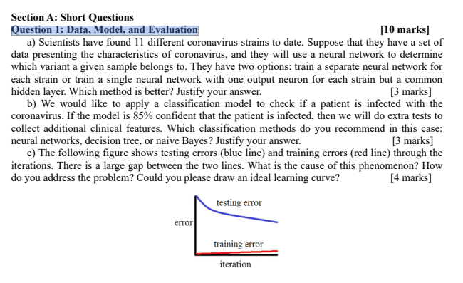 Solved Section A: Short Questions Question 1: Data, Model, | Chegg.com