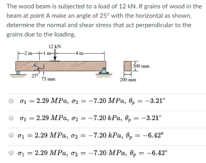 Solved The wood beam is subjected to a load of 12 kN. If | Chegg.com