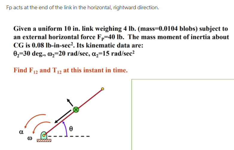 Solved Fp acts at the end of the link in the horizontal, | Chegg.com