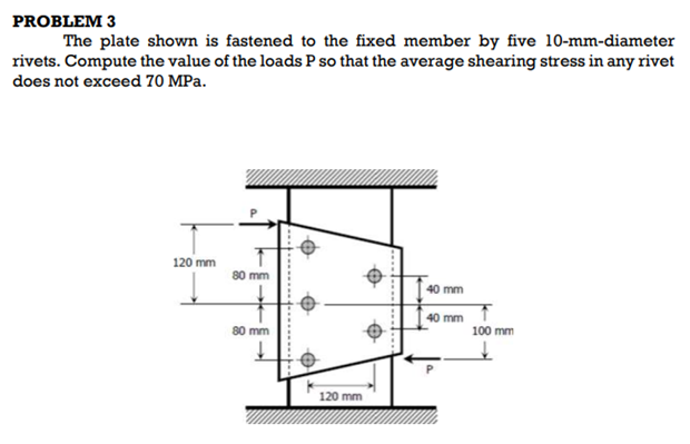 Solved PROBLEM 3 The plate shown is fastened to the fixed | Chegg.com