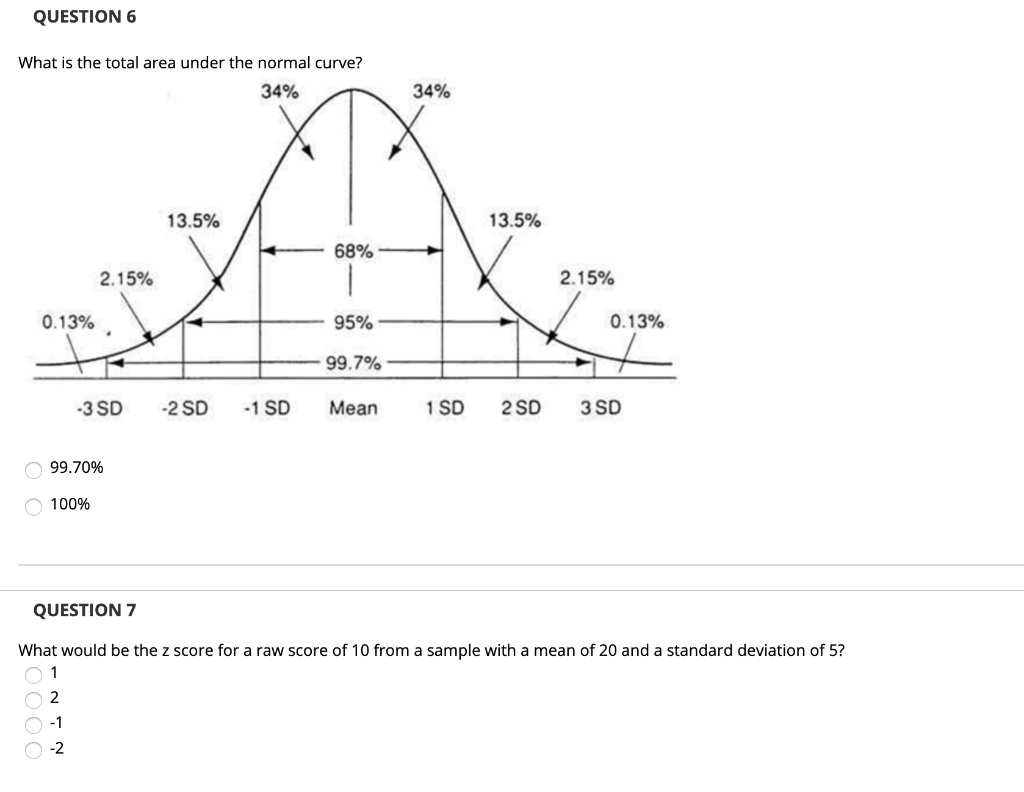 Solved QUESTION 5 The average points per game by Boston | Chegg.com