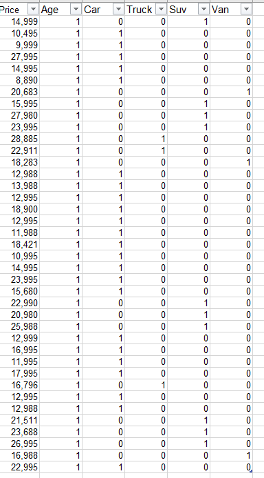 Solved Generate a correlation matrix (chart) for your | Chegg.com