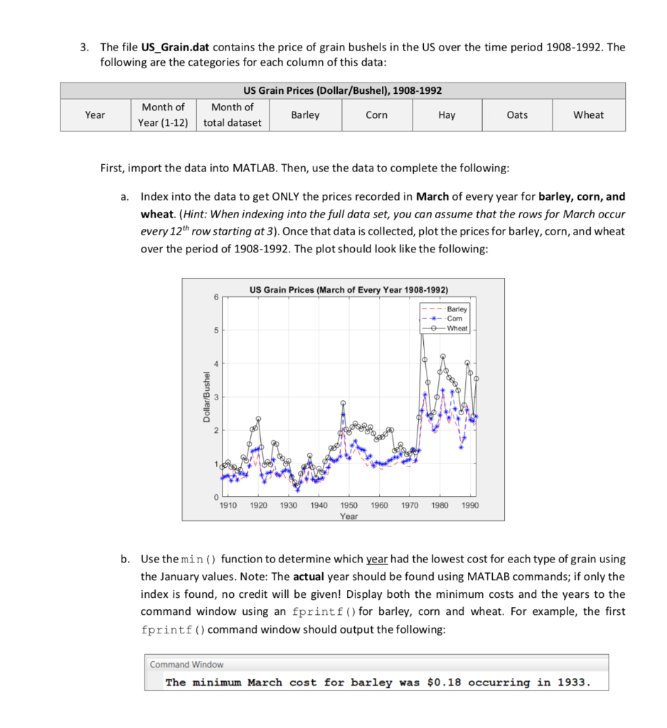 I need help figuring out this problem in Matlab, the | Chegg.com