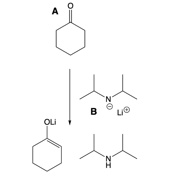 Solved Consider the reaction shown below. Classify compound | Chegg.com