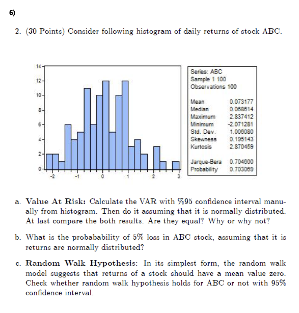 2. (30 Points) Consider following histogram of daily | Chegg.com