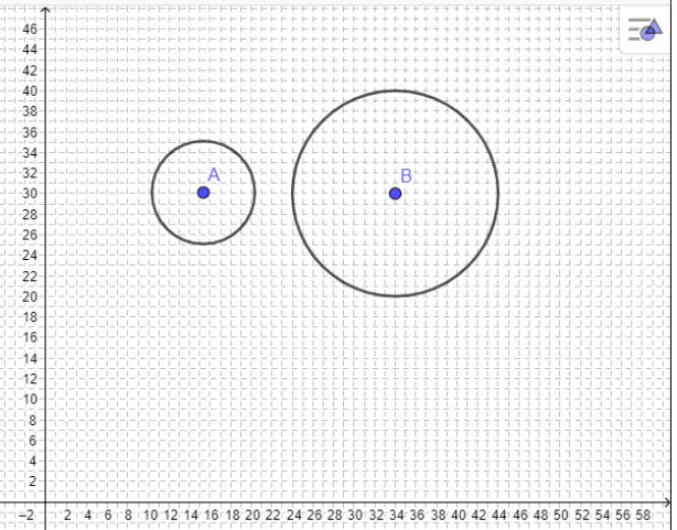 Solved Recall what you know about similarity. If circle B is | Chegg.com
