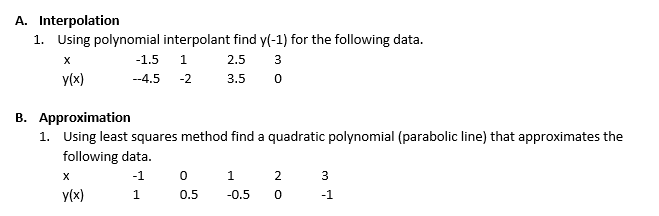 Solved A. Interpolation 1. Using polynomial interpolant find | Chegg.com