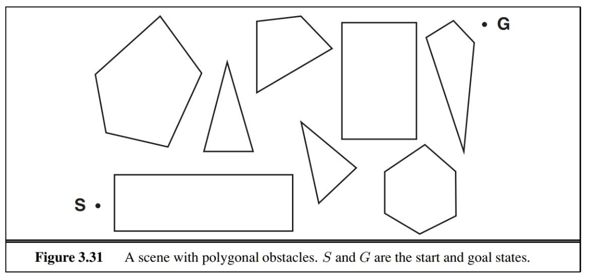 Use Figure 3.31 from Assignment 1 as your | Chegg.com