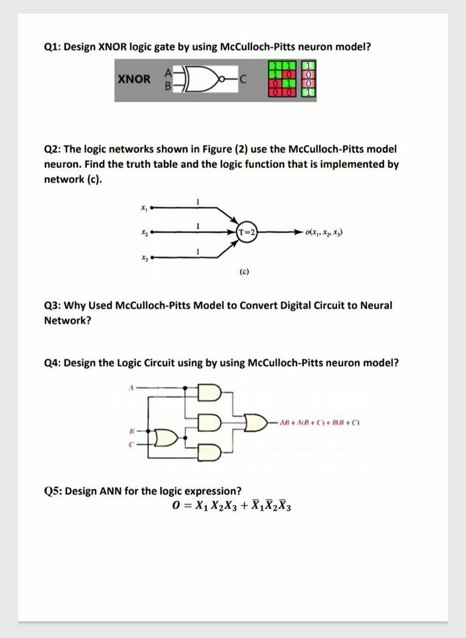 Solved Q1: Design XNOR logic gate by using McCulloch-Pitts | Chegg.com