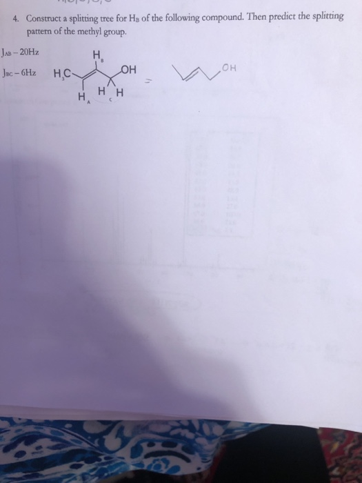 Solved Construct a splitting tree for Hb. Then predict the | Chegg.com