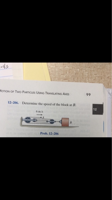Solved Determine the speed of the block at B. | Chegg.com