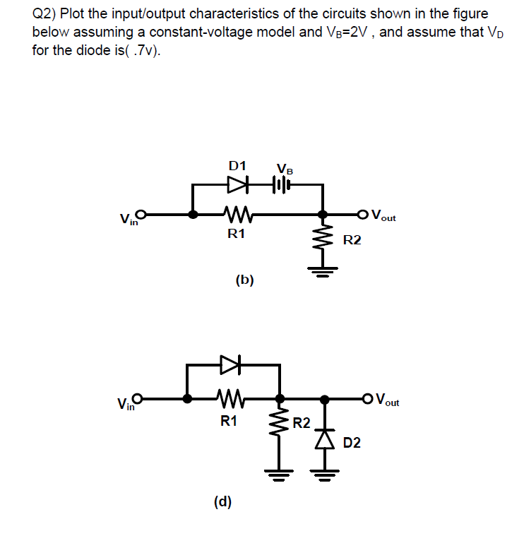 Solved R1 W Hw D1 R2 Vout Vin D2 VB (e) Q2) Plot the | Chegg.com