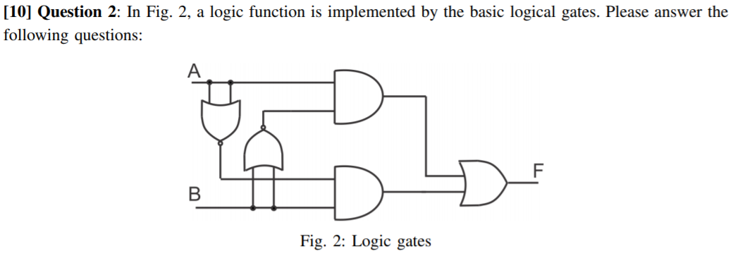 Solved [10] Question 2: In Fig. 2, a logic function is | Chegg.com