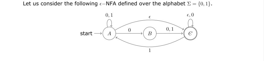 Let us consider the following ϵ− NFA defined over the | Chegg.com