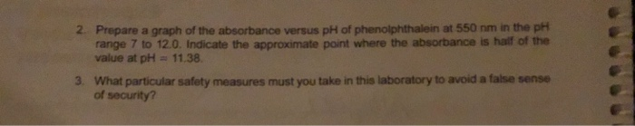 Solved 2. Prepare a graph of the absorbance versus pH of | Chegg.com