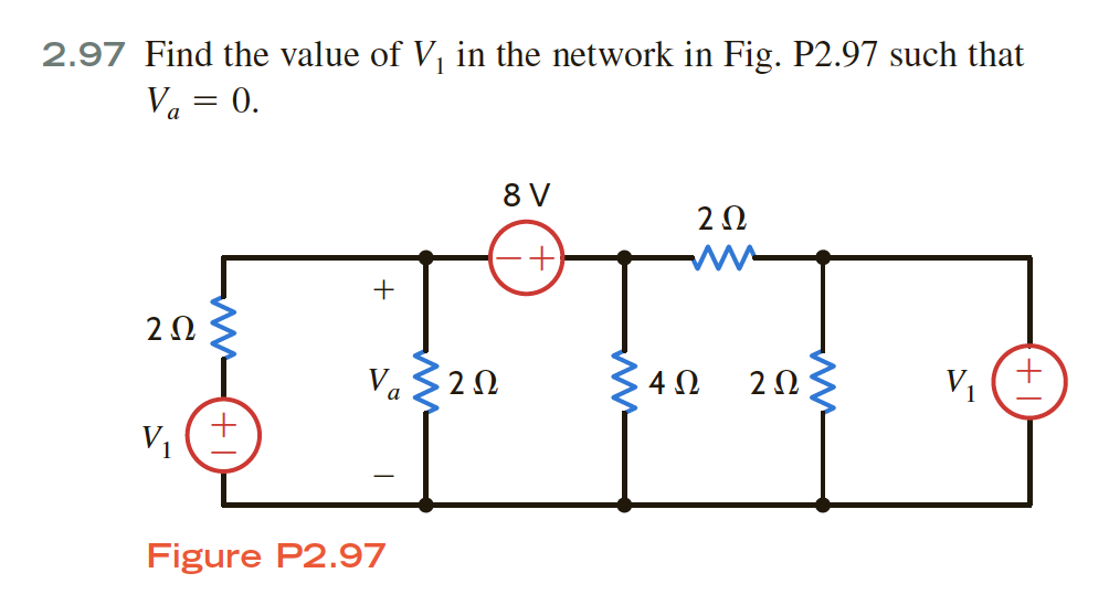 Solved I'm having trouble understanding how to work with the | Chegg.com