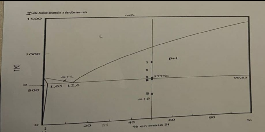 Solved For the phase diagram shown below, | Chegg.com