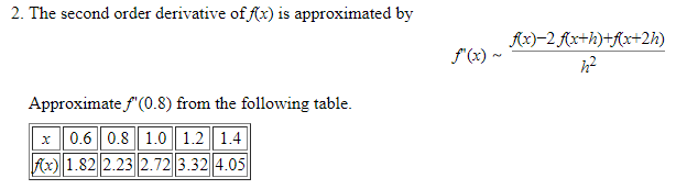 Solved The second order derivative of f(x) ﻿is approximated | Chegg.com