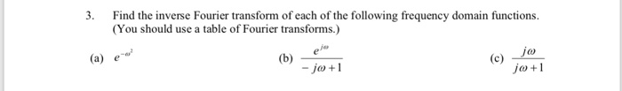 Solved Find the inverse Fourier transform of each of the | Chegg.com