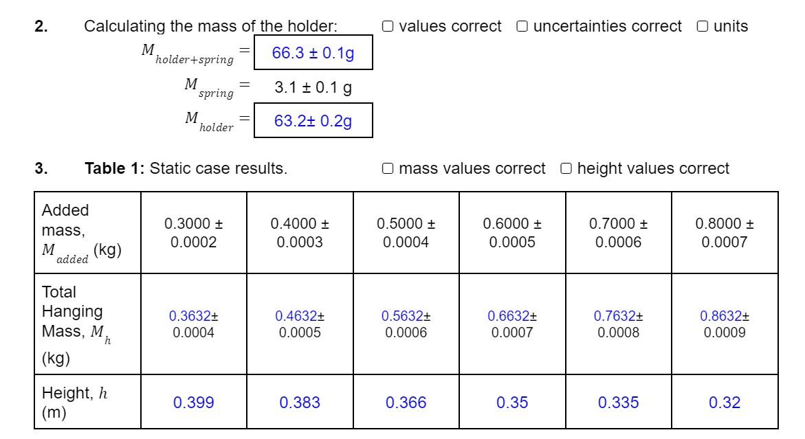 Solved Step 6(a): Calculating the static spring constant | Chegg.com