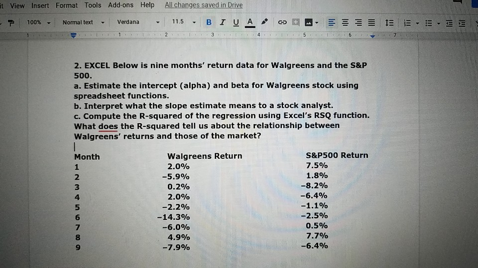 Solved it View Insert Format Tools Add-ons Help All changes | Chegg.com