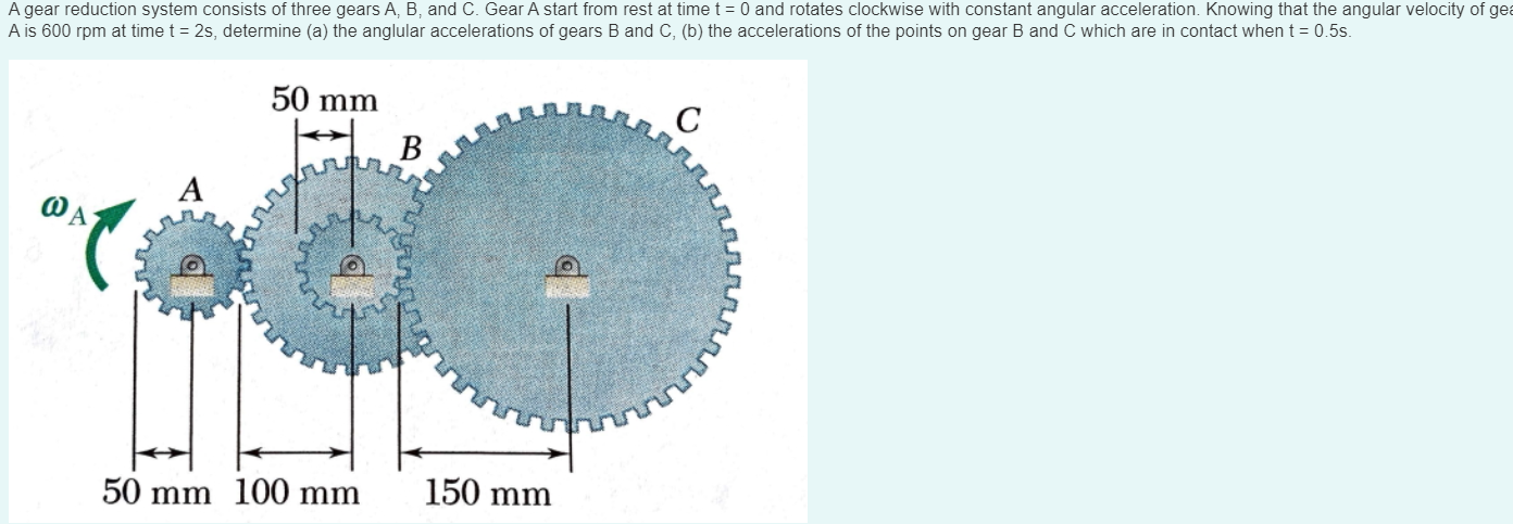 Solved A gear reduction system consists of three gears A, B, | Chegg.com