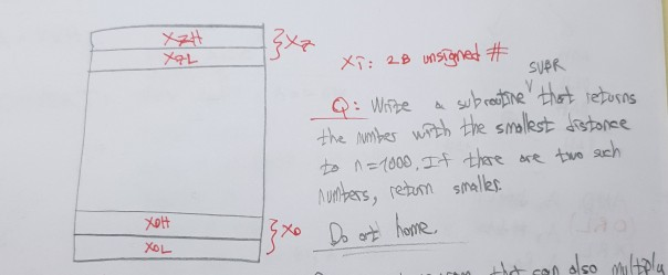In Assembly language and 8051 microcontroller. Coupe | Chegg.com