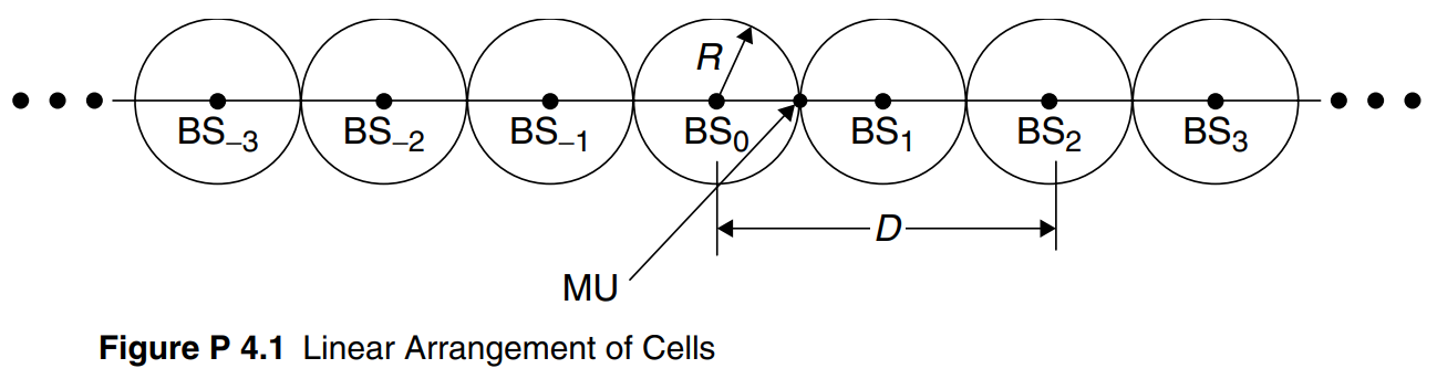 Solved Problem 4.2 Consider a linear arrangement of base | Chegg.com