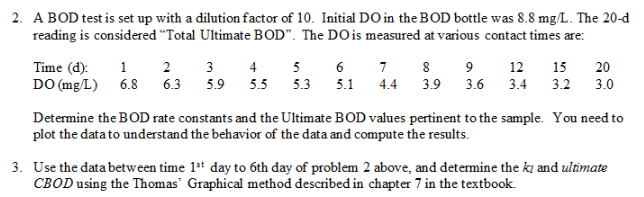 2. A BOD test is set up with a dilution factor of 10. | Chegg.com