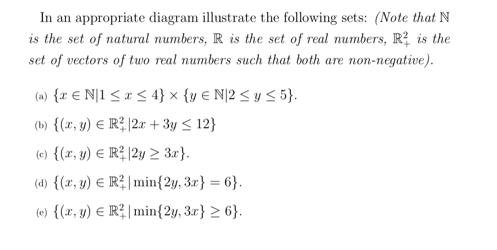 Solved In an appropriate diagram illustrate the following | Chegg.com