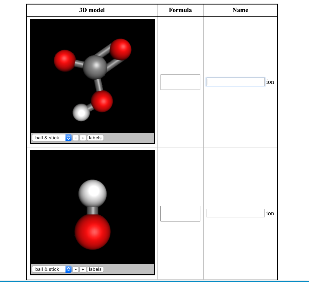Solved The models in the following table represent ions that | Chegg.com