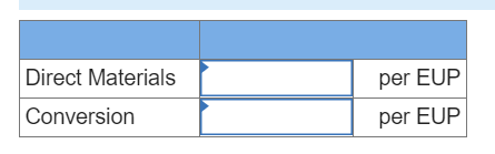Solved Required 1 Required 2 Required 3 Using the weighted | Chegg.com
