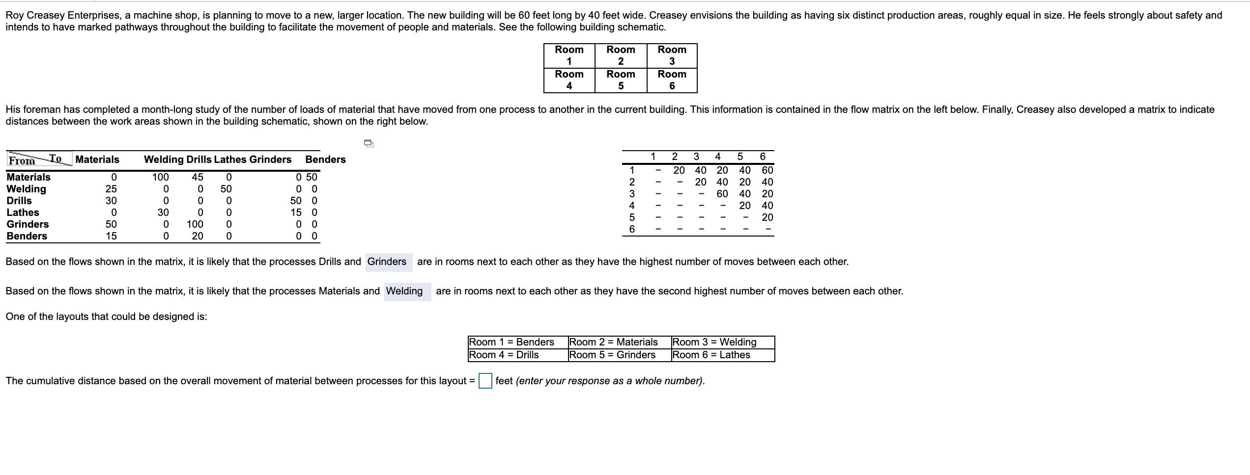 Solved Roy Creasey Enterprises, a machine shop, is planning | Chegg.com