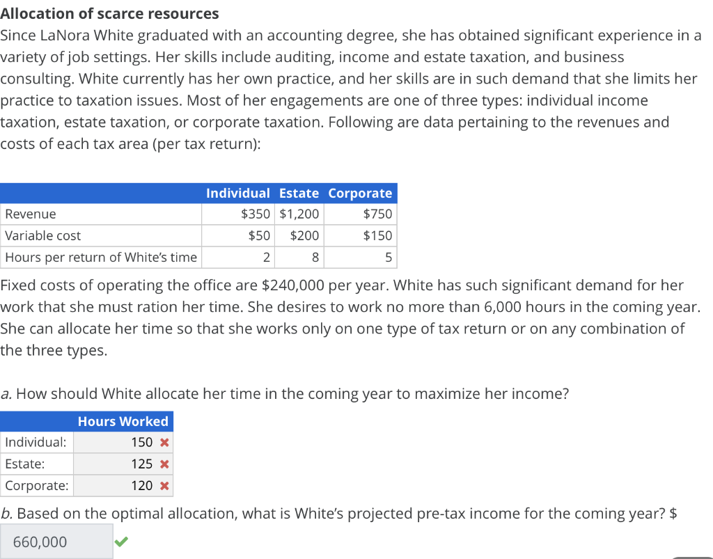 Solved Allocation of scarce resources Since LaNora White | Chegg.com