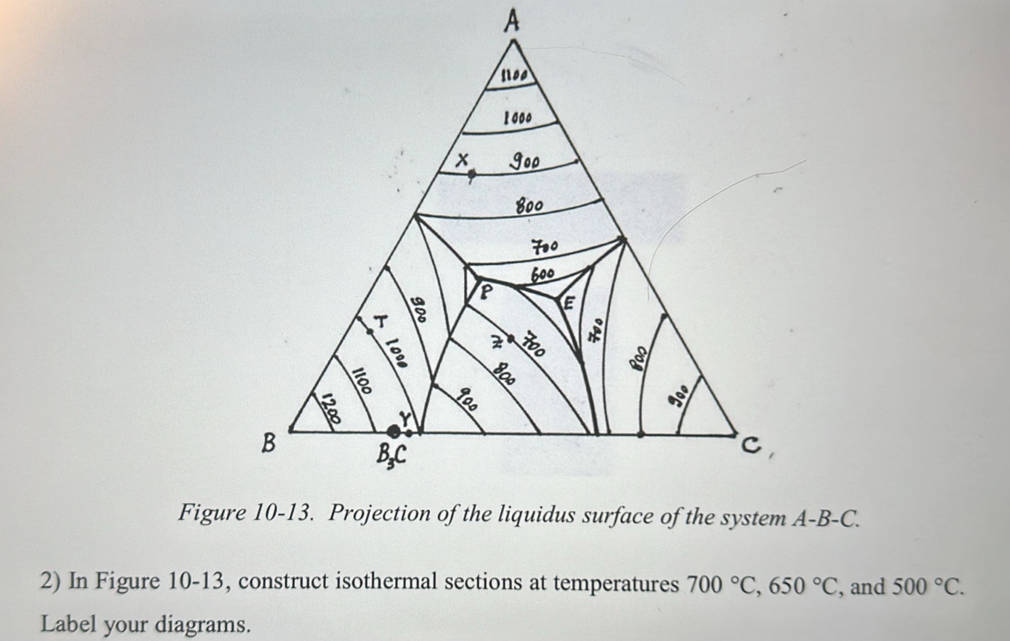 Figure 10-13. ﻿Projection of the liquidus surface of | Chegg.com