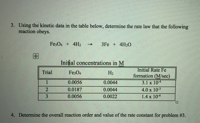 Solved 3. Using the kinetic data in the table below, | Chegg.com