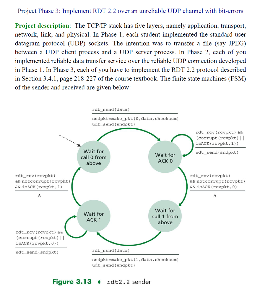 Solved Project Phase 3: Implement RDT 2.2 over an unreliable | Chegg.com