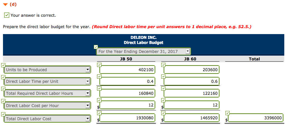 Solved Problem 23-2A (Part Level Submission) Deleon Inc. is | Chegg.com